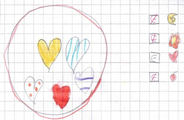 Equipotenza scuola primaria | Uguaglianza tra insiemi per la prima